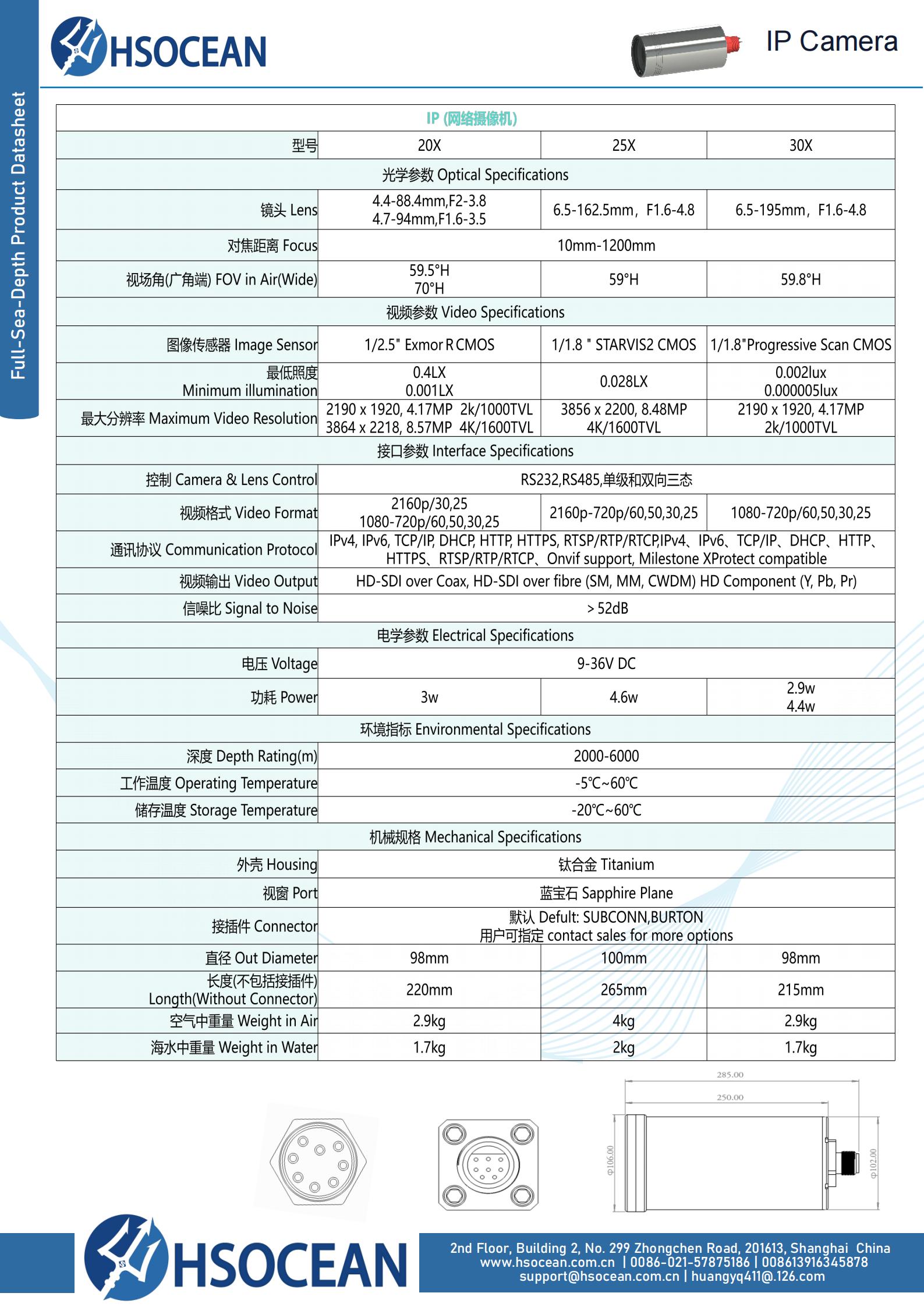 上海恒生浩盛海洋科技有限公司